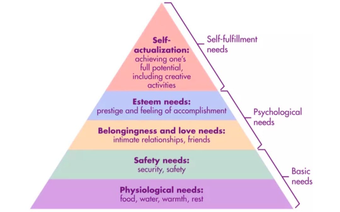How to Accept People's Differences for a Happy Life - Happiness On